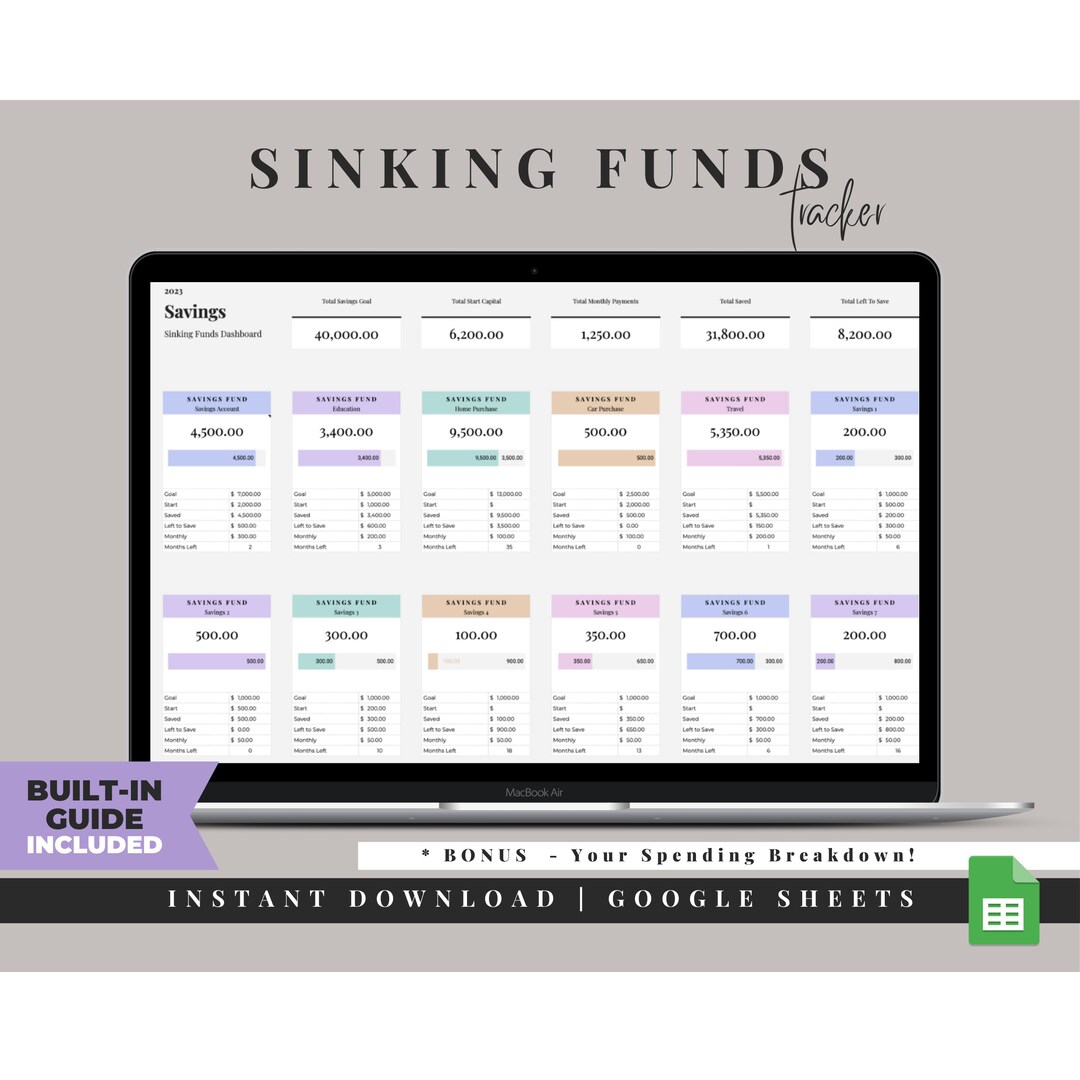 Sinking Funds Spreadsheet, Savings Tracker, Google Sheets, Savings ...
