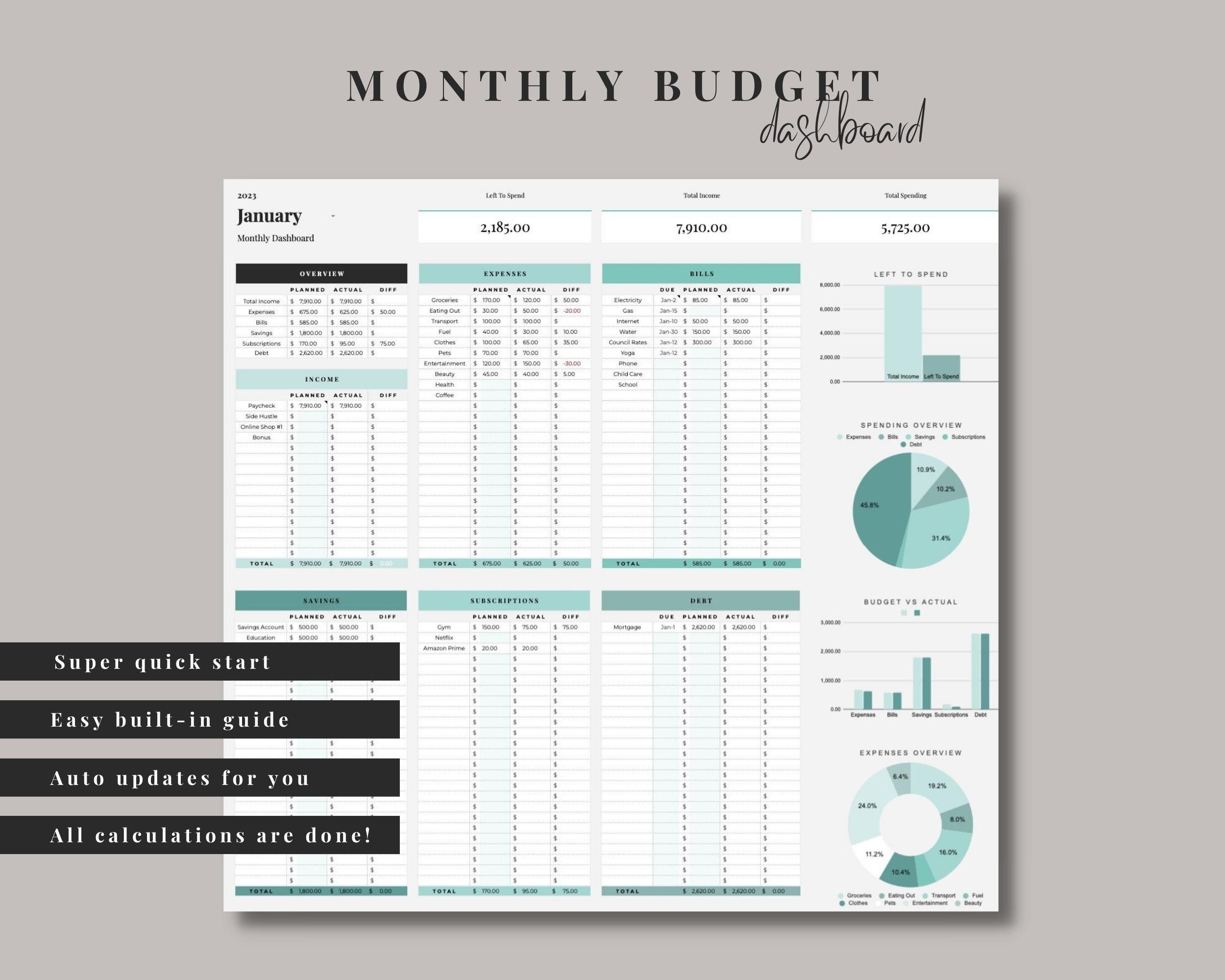 Monthly Budget Spreadsheet Template, Monthly Budget Google Sheets ...