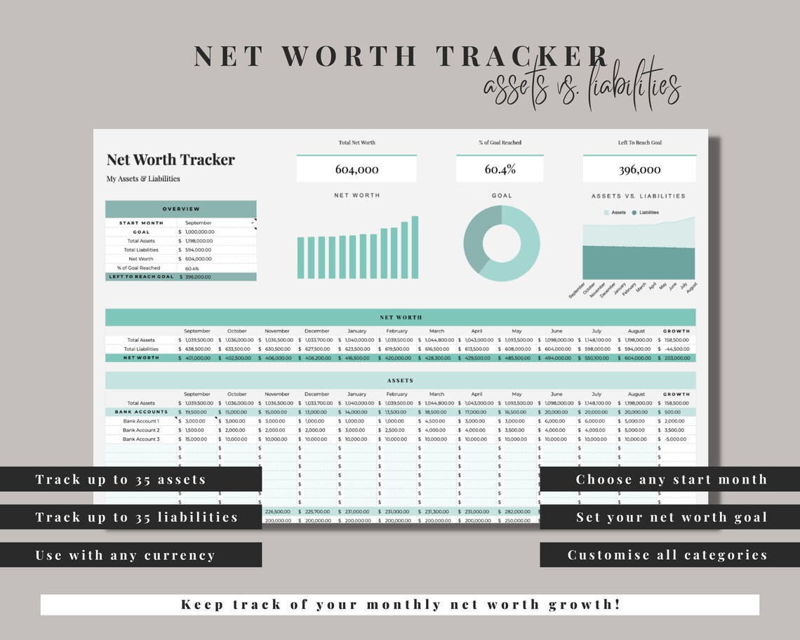 Net Worth Tracker Spreadsheet, Google Sheets, Net Worth Calculator ...