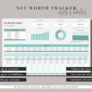 Net Worth Tracker Spreadsheet, Google Sheets, Net Worth Calculator ...