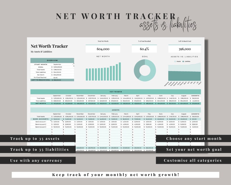 Net Worth Tracker Spreadsheet, Google Sheets, Net Worth Calculator ...