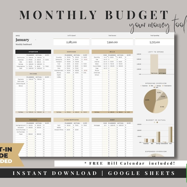 Aesthetic Budget Template - Etsy