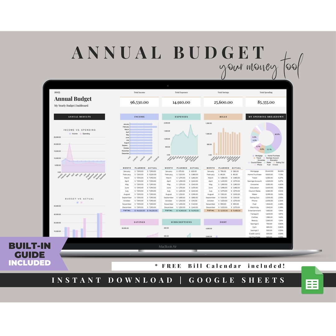 Annual Budget Spreadsheet, Annual Budget Planner, Google Sheets, Budget ...