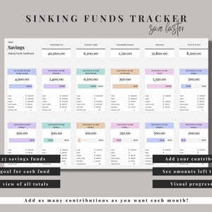 Sinking Funds Spreadsheet, Savings Tracker, Google Sheets, Savings ...