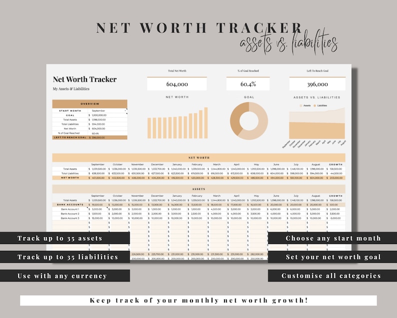 Net Worth Tracker, Net Worth Spreadsheet, Personal Finance Planner ...