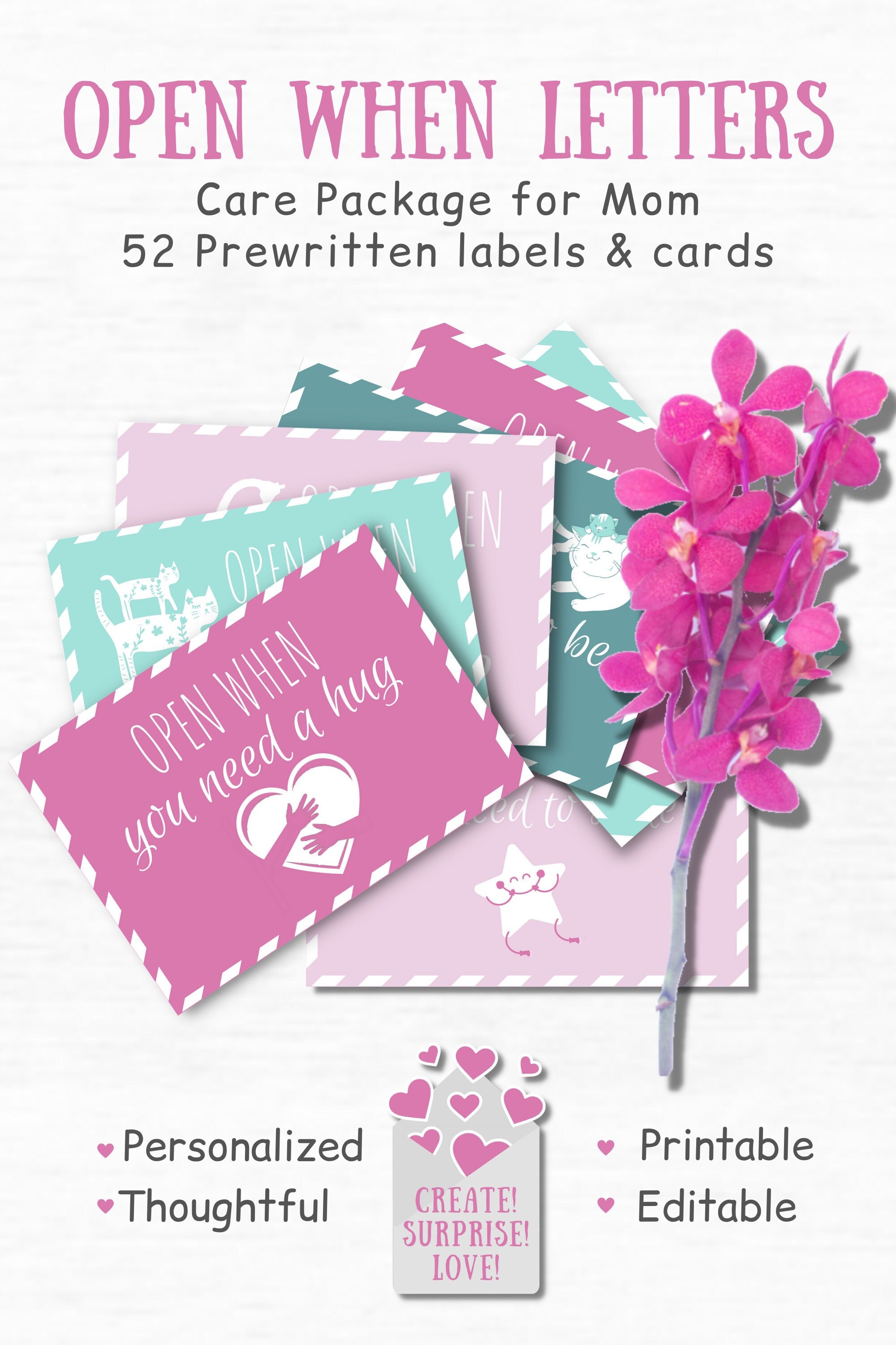 Mom Care Package Sentimental Gifts for Mom From Daughter | Printable ...