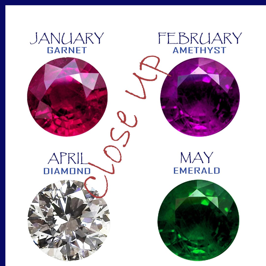 Printable Birthstone Chart Round Brilliant Digital Download JPG and PDF ...