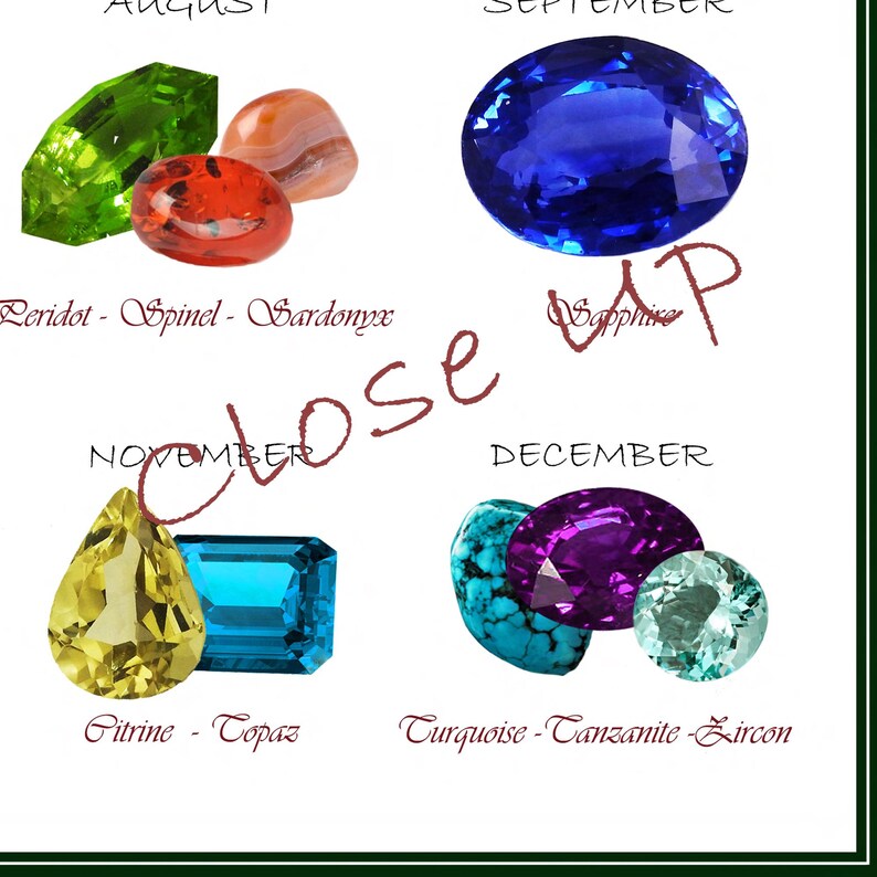 Printable Birthstone Chart International Printable Diamond Wall Décor ...