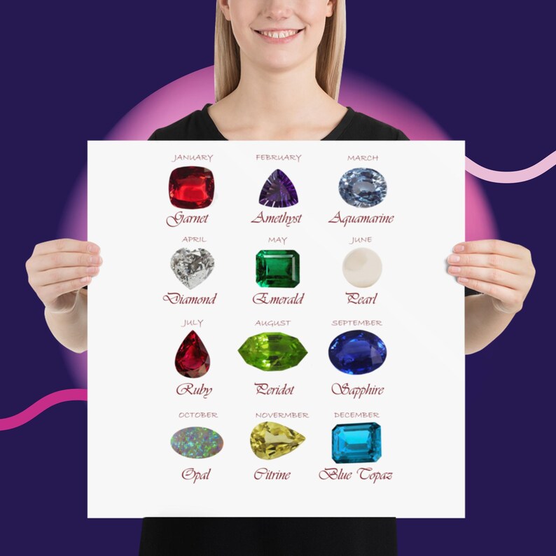 Birthstone Chart Poster - Etsy