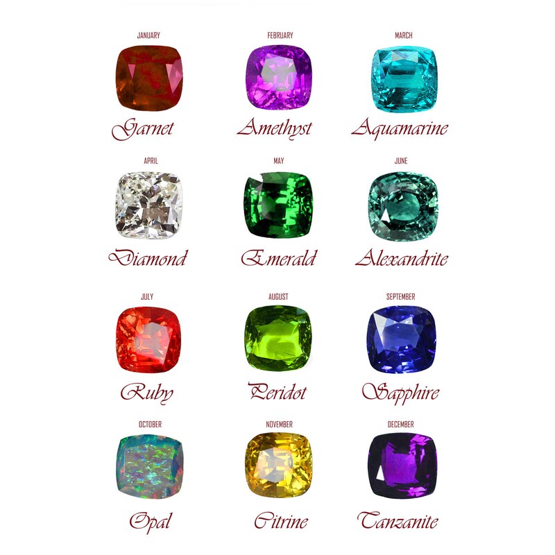 Birthstone Art - Etsy