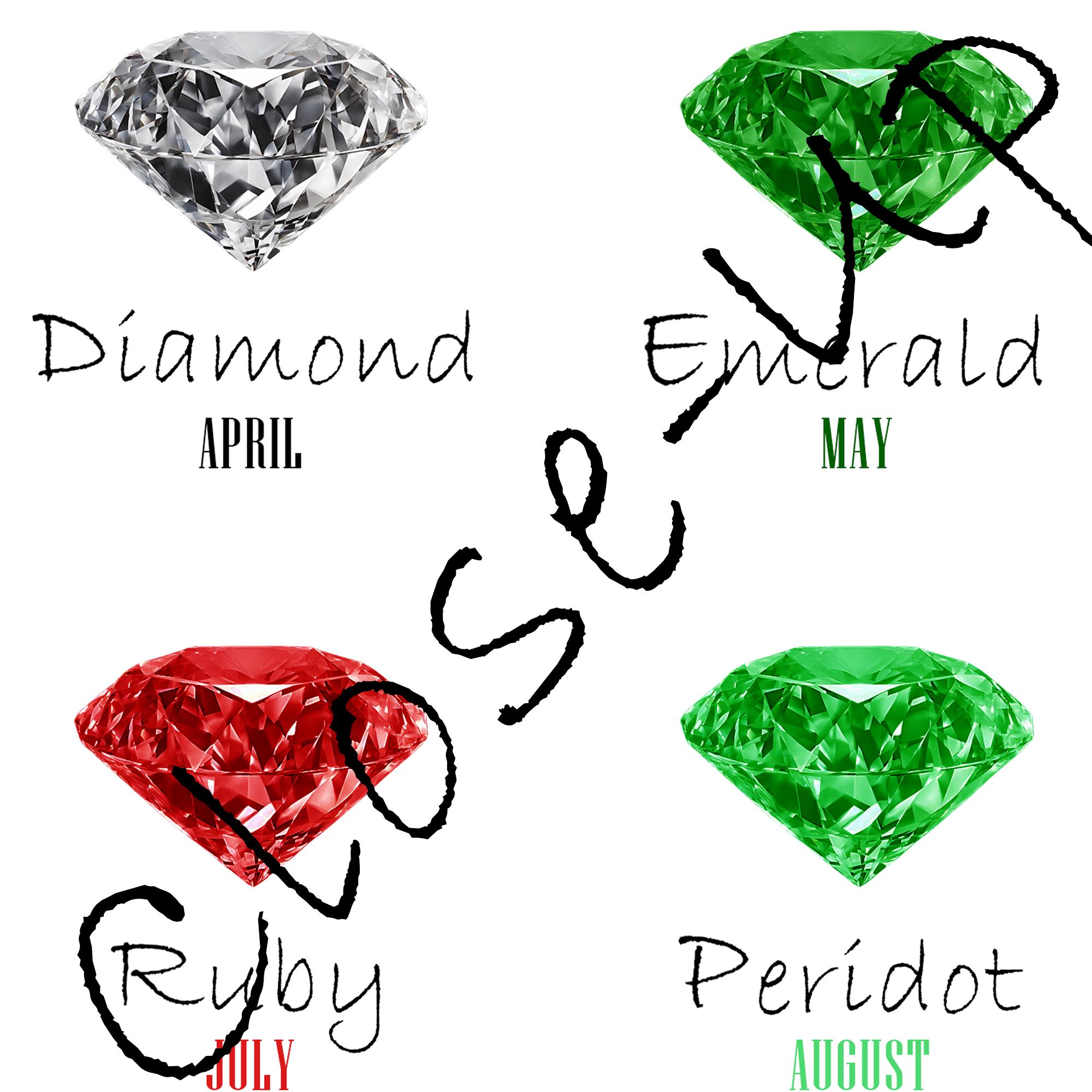 Printable Birthstone Chart Beautiful-vibrant Gemstone Art-pdf-png-jpg ...