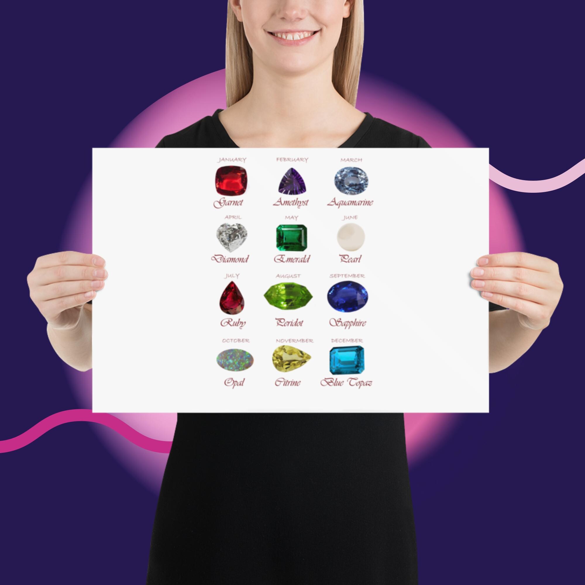 Birthstone Chart Poster - Etsy