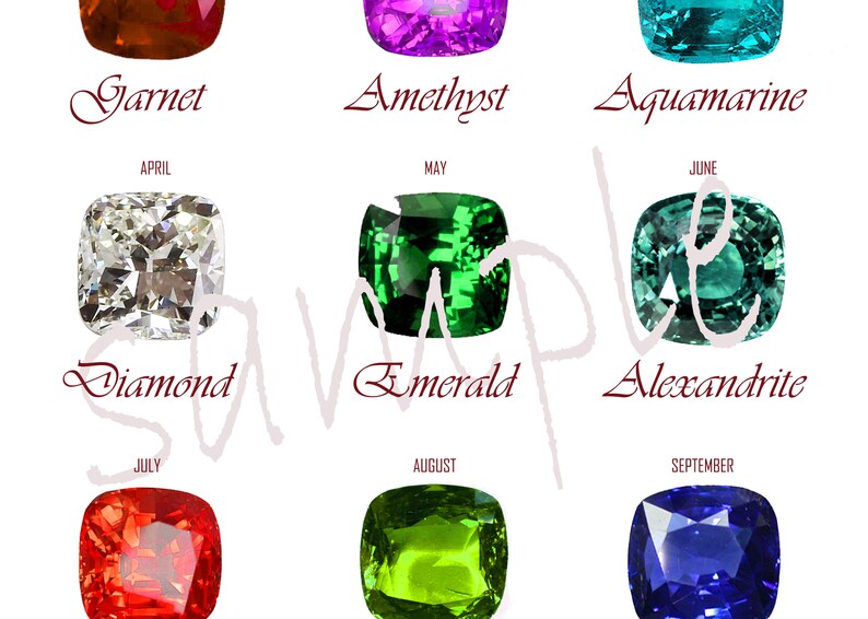 Printable Birthstone Chart Digital download JPG Printable | Etsy