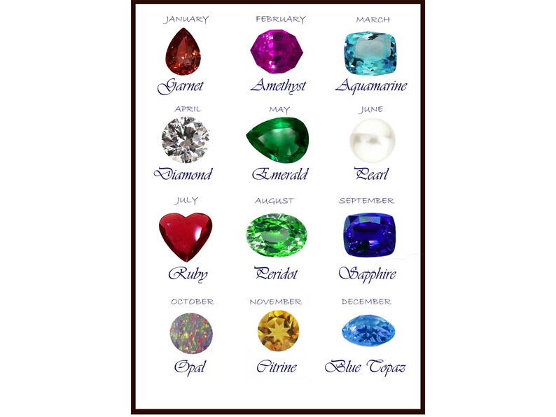 Printable Birthstone Chart Gemstones Pictures PDF,JPG, PNG, 300 Ppi ...
