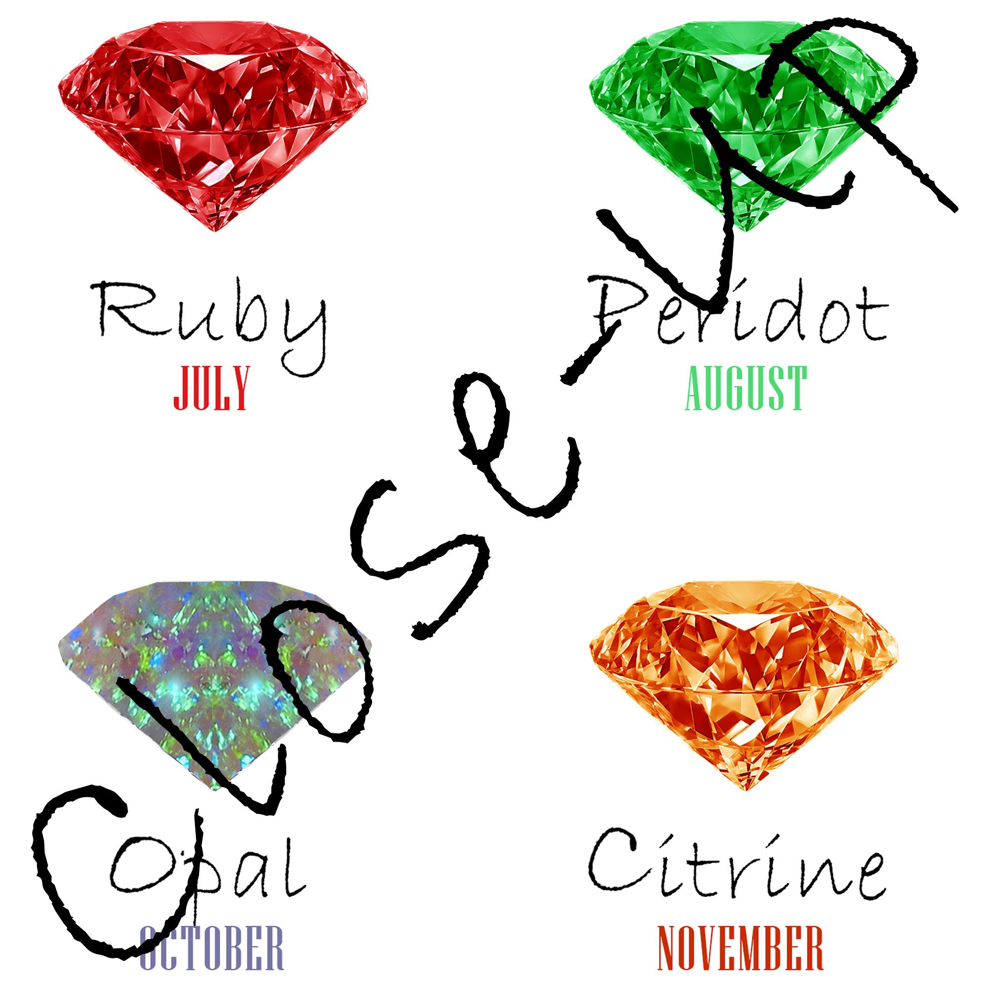 Printable Birthstone Chart Beautiful-vibrant Gemstone Art-pdf-png-jpg ...