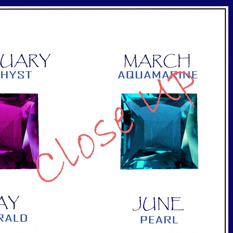 Printable Birthstone Chart Digital Download Pdf Printable Diamond Art Wall Decor Horoscope