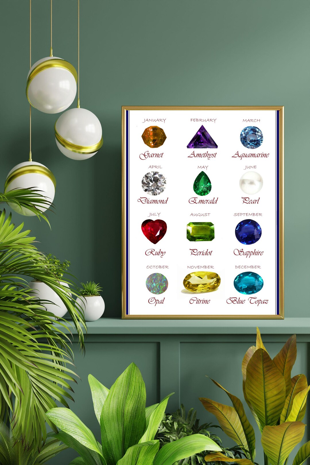 Printable Birthstone Chart, 12 Gemstones PDF, JPG, 300 Ppi - Etsy