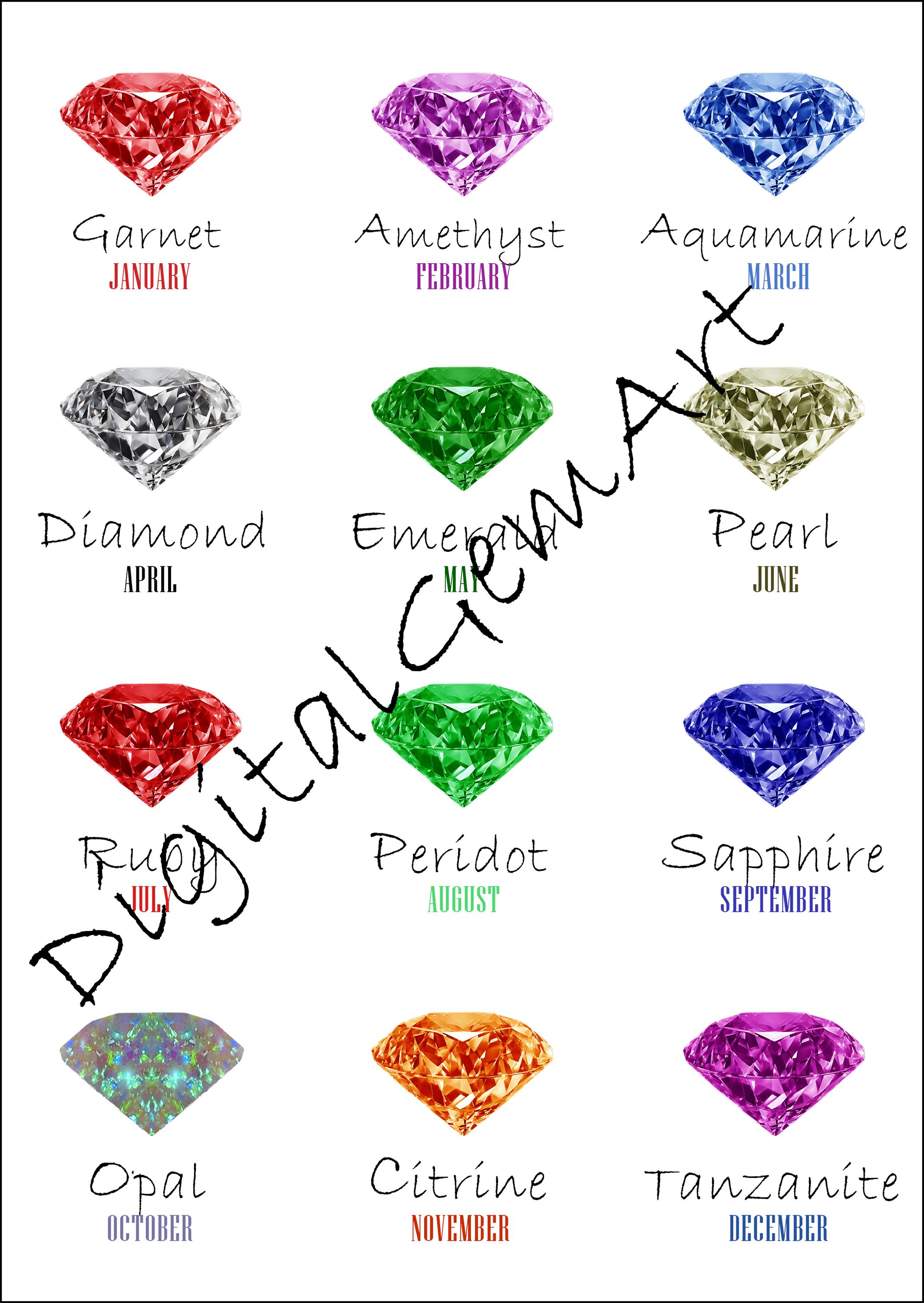 Printable Birthstone Chart Beautiful-vibrant Gemstone Art-pdf-png-jpg ...