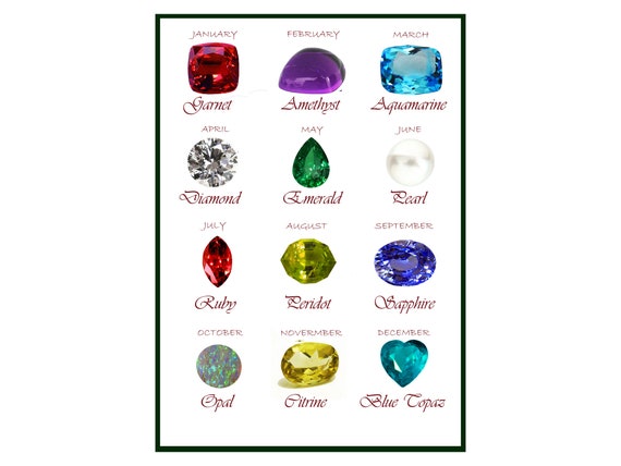 Printable Birthstone Chart Digital Download PDFJPG PNG Wall | Etsy