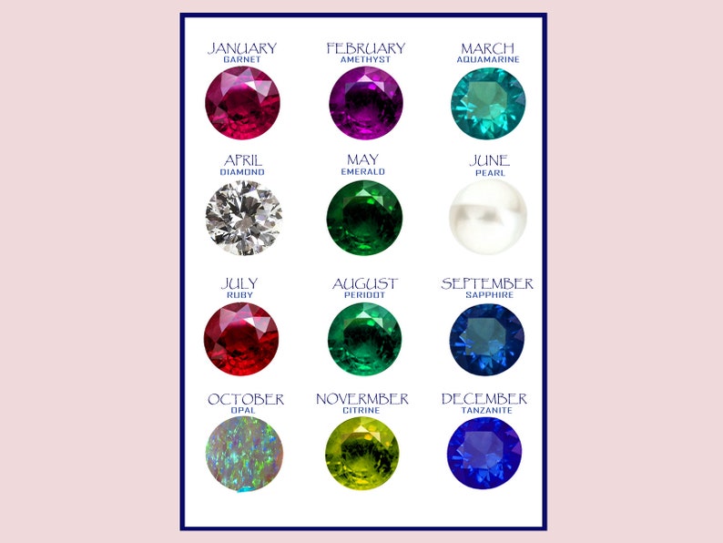 Printable Birthstone Chart Digital Download JPG Printable Diamond Art ...