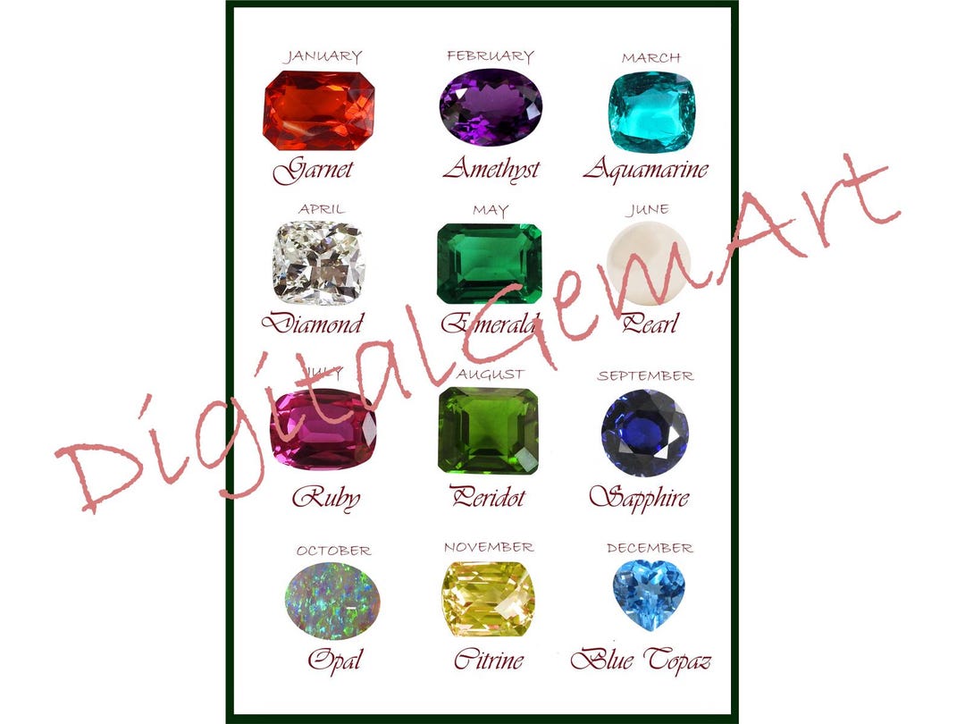Birthstone Chart 12 Monthly Gem Photos PDF JPG Horoscope Wall Decor 300 ...