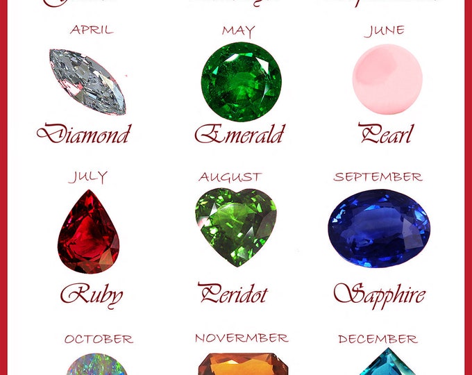 Printable Birthstone Chart Digital Download Pdf Png Wall Decor Horoscope Zodiac Sign
