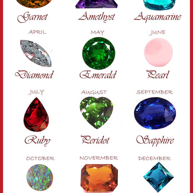 Birthstone List - Etsy