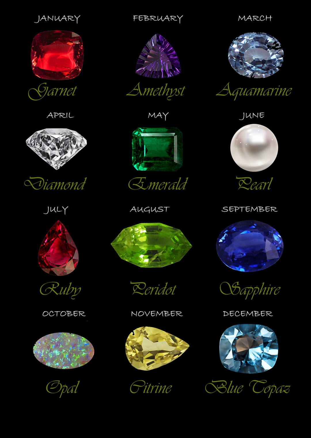 Printable Birthstone Chart Black Background Digital Download JPG/PDF ...
