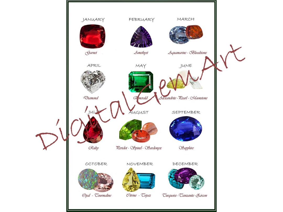 Printable Birthstone Chart International Printable Diamond Wall Décor ...