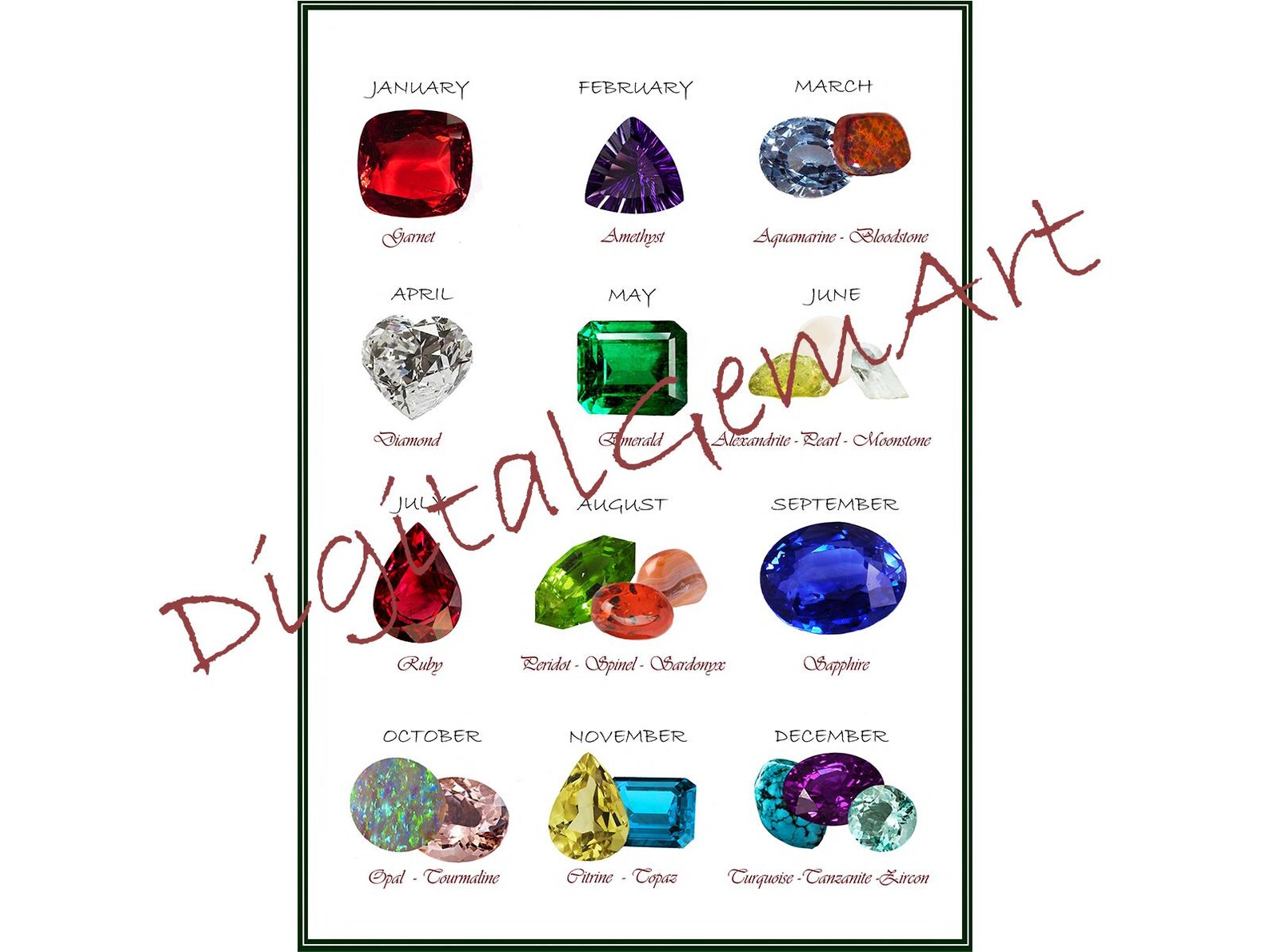 Printable Birthstone Chart International Printable Diamond Wall Décor ...