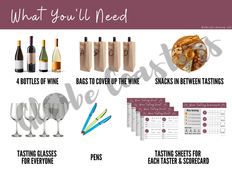 Wine Tasting Party Kit Printable Instant Download Includes: - Etsy