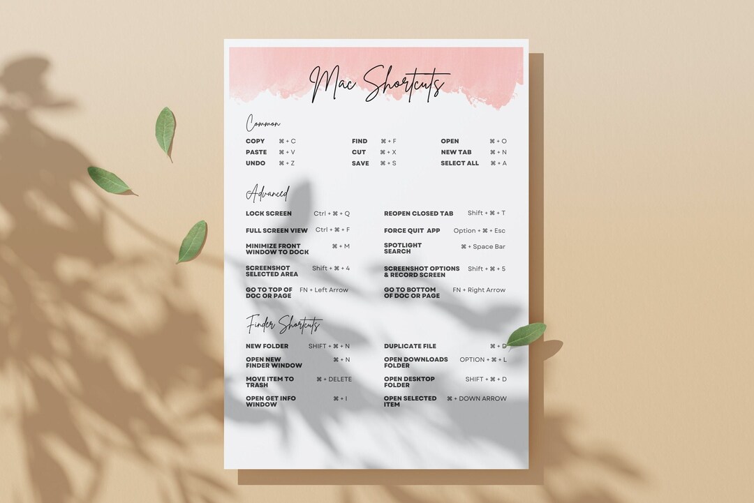 Mac Shortcuts Reference Chart | Printable Cheat Sheet | Office ...