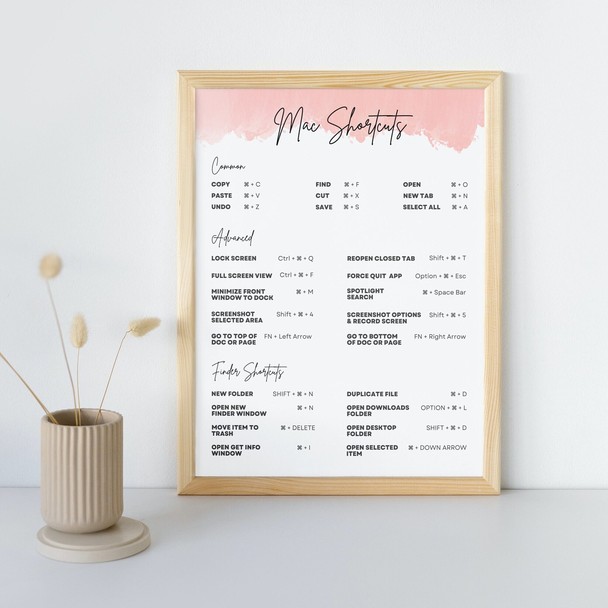 Mac Shortcuts Reference Chart | Printable Cheat Sheet | Office ...