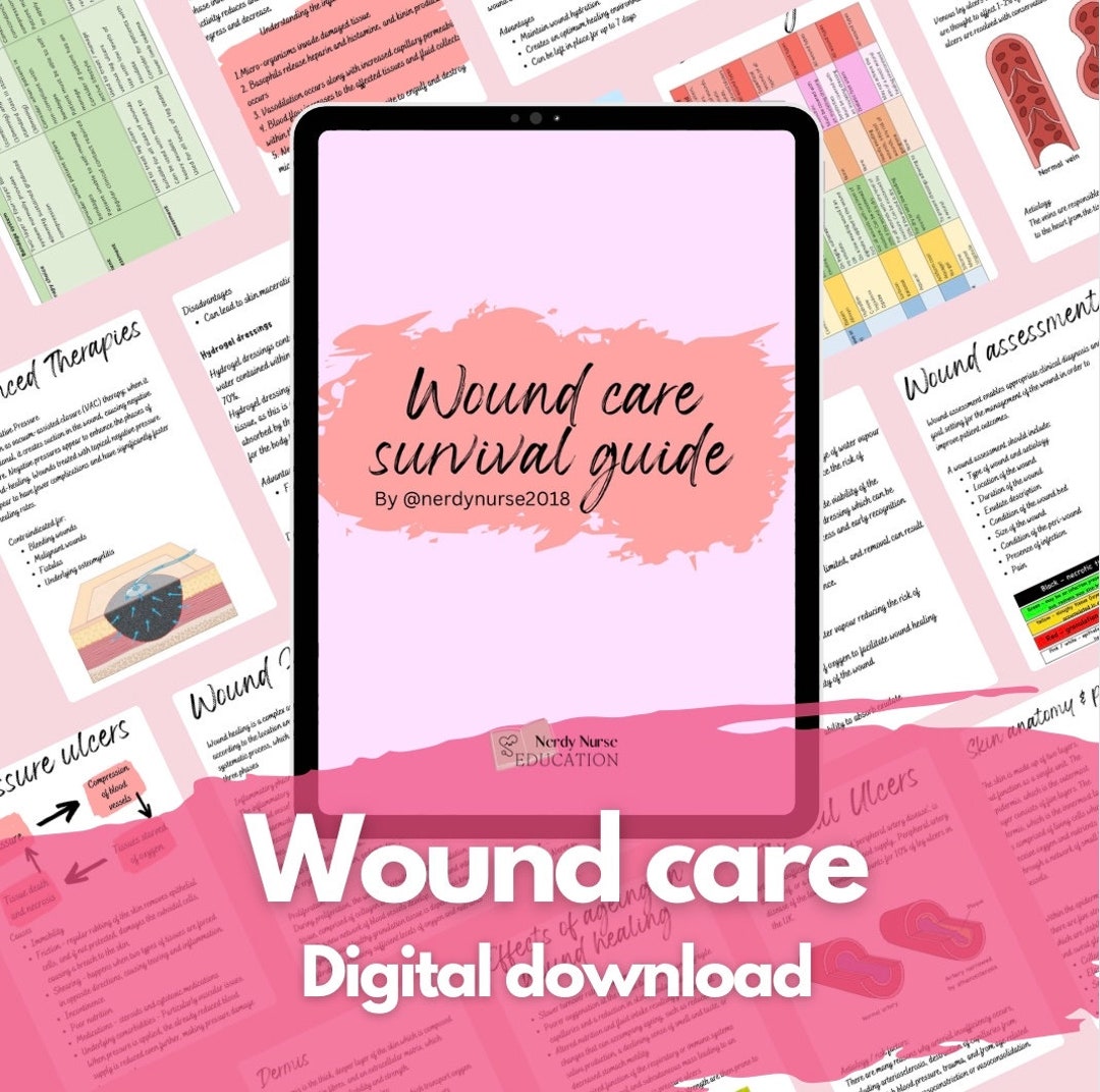 Wound Care Study Guide Digital Download for Student Nurses, Community ...