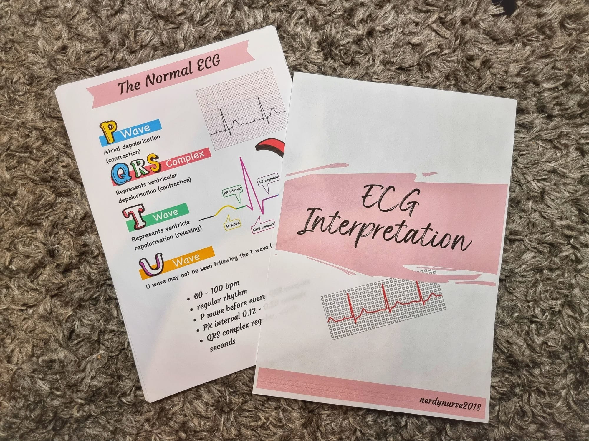 ECG Interpretation Digital Download for Student Nurses, Student ...