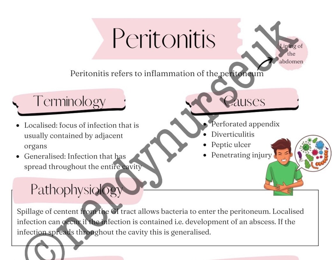 Peritonitis Nursing Study Sheet for Student Nurses, Nursing Students ...