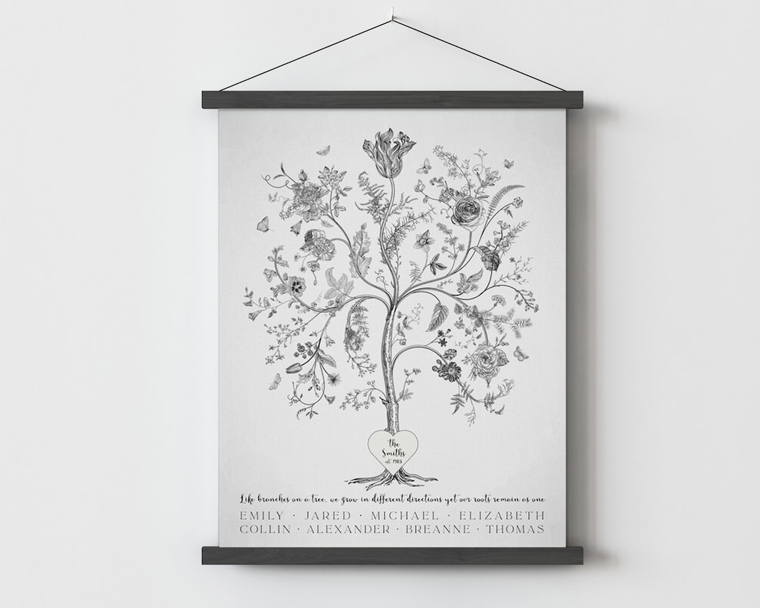 Personalized Family Tree Hanging Canvas Mom Christmas Gift Gift for ...