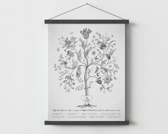 Hanging Family Tree - Etsy
