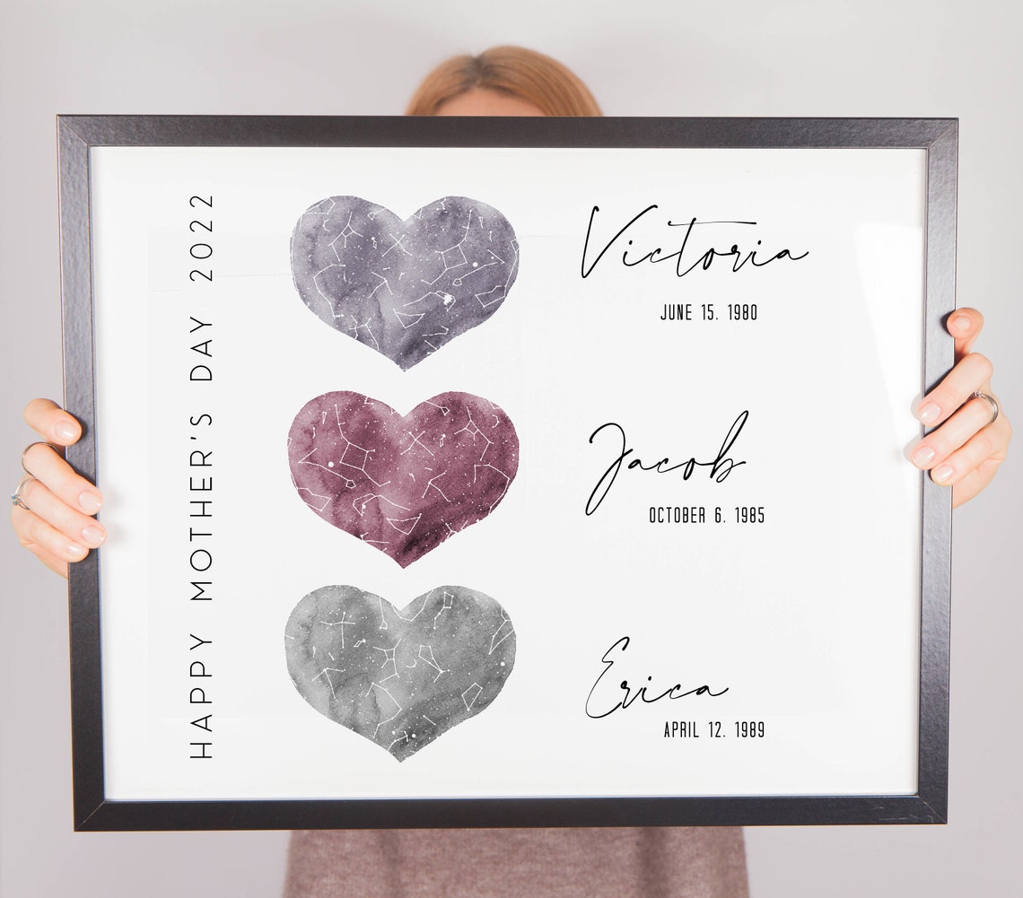 Mothers Day Gift Personalized Gifts for Mom Mothers Day Gift - Etsy