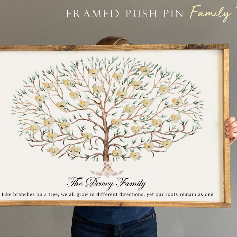 Calligraphy Family Tree - Etsy