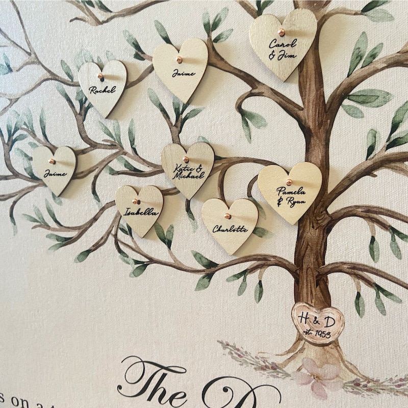 Family Tree Canvas - Etsy