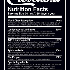 Cleveland Nutrition Facts Posterbox - Cleveland Artwork (11x14) - Etsy