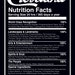 Cleveland Nutrition Facts Posterbox - Cleveland Artwork (11x14) - Etsy
