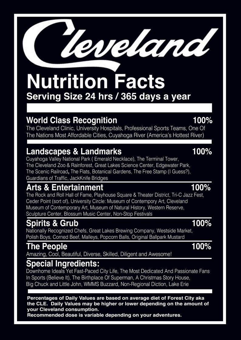 Cleveland Nutrition Facts Posterbox - Cleveland Artwork (11x14) - Etsy