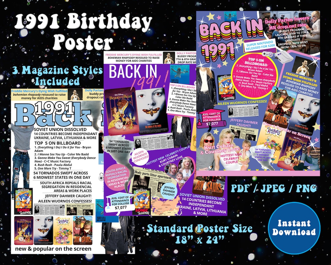 Back in 1991 Printable Birthday Poster - Magazine Cover Style ...