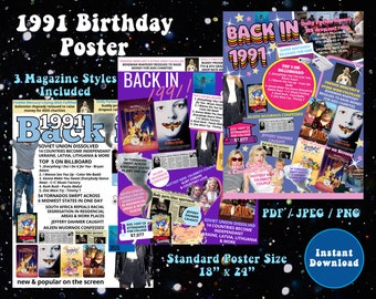 Back in 1996 Printable Birthday Poster Magazine Cover Style | Etsy