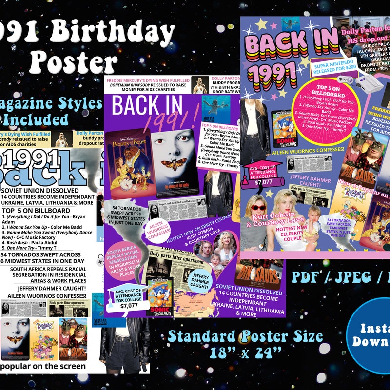 1991 Birthday Poster - Etsy