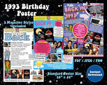 Back in 1996 Printable Birthday Poster Magazine Cover Style Birthday ...