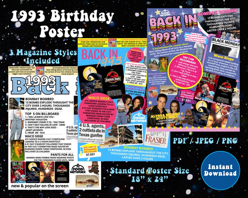 Back in 1993 Printable Birthday Poster - Magazine Cover Style ...