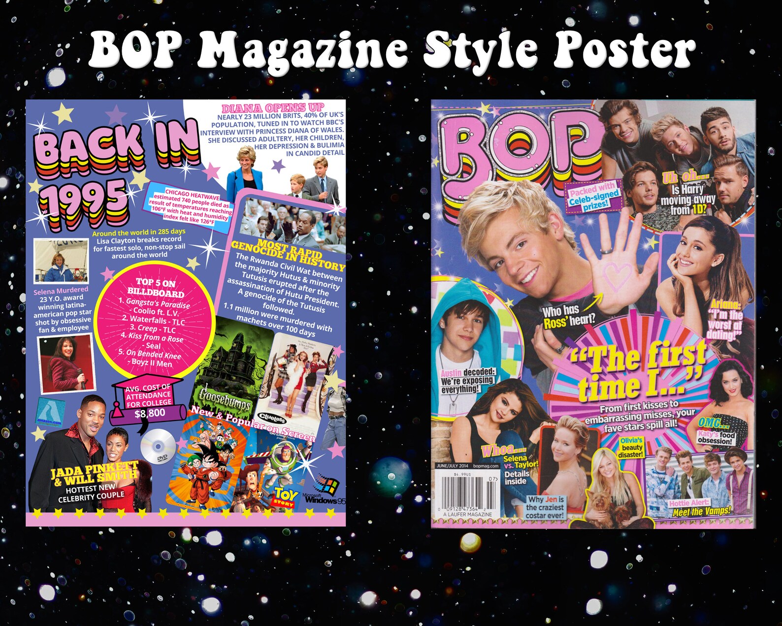 Back in 1995 Printable Birthday Poster Magazine Cover Style - Etsy